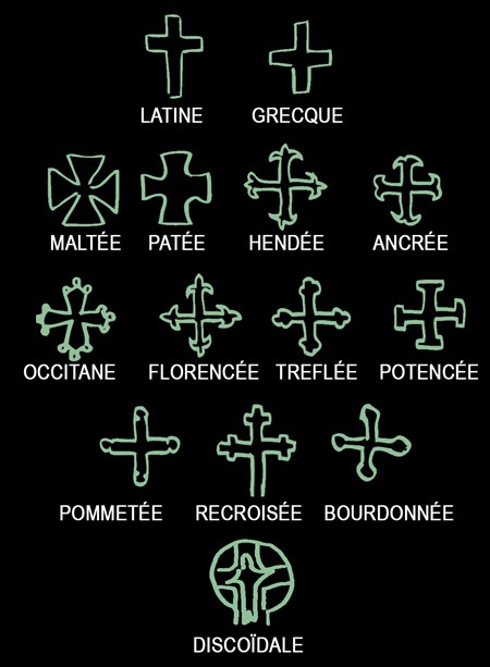 CROIX DES CHEMINS: Les croix diffèrent d’abord par leur croisillon qui ...